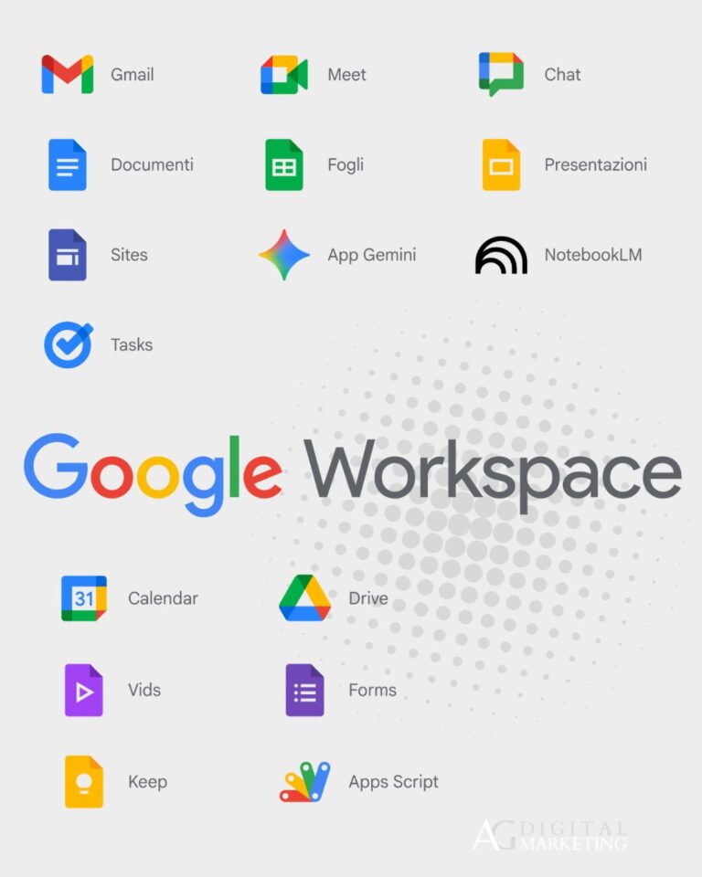 Google Workspace: guida completa ai servizi e vantaggi - Antonio Giannella